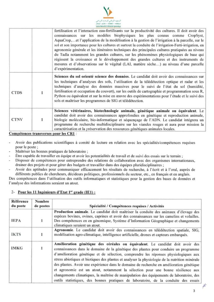 Concours de Recrutement INRA 2024 (70 Postes)