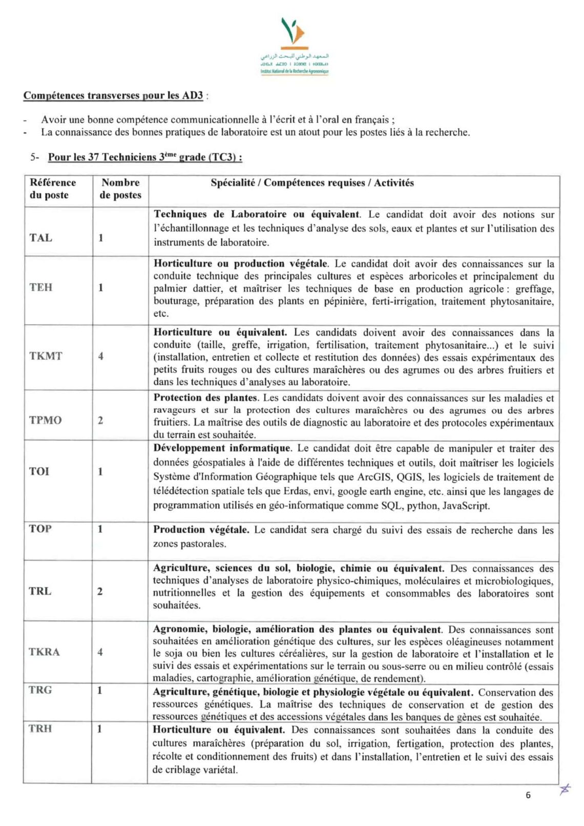 Concours de Recrutement INRA 2024 (70 Postes)